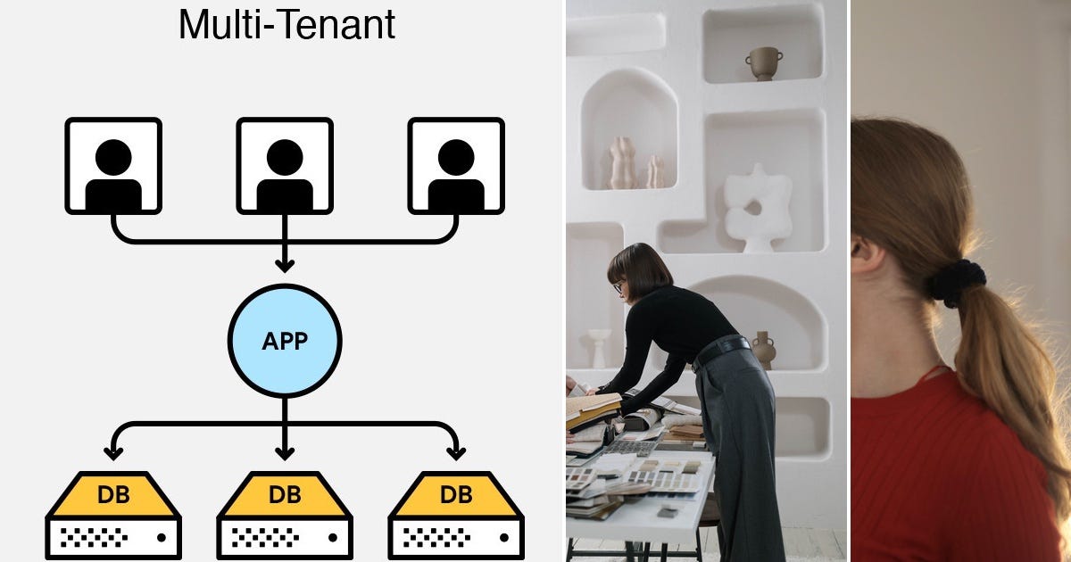 List: ASP.NET 6 | Curated by Adrian Alejandro Garay | Medium