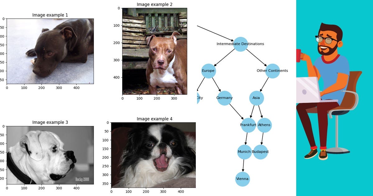 List: Problem Solving | Curated by Ravi Aavula | Medium