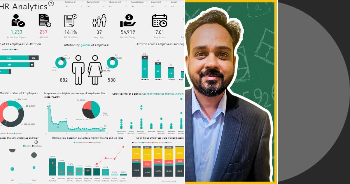 List: PBI interview | Curated by Abdul Salam Khan | Medium