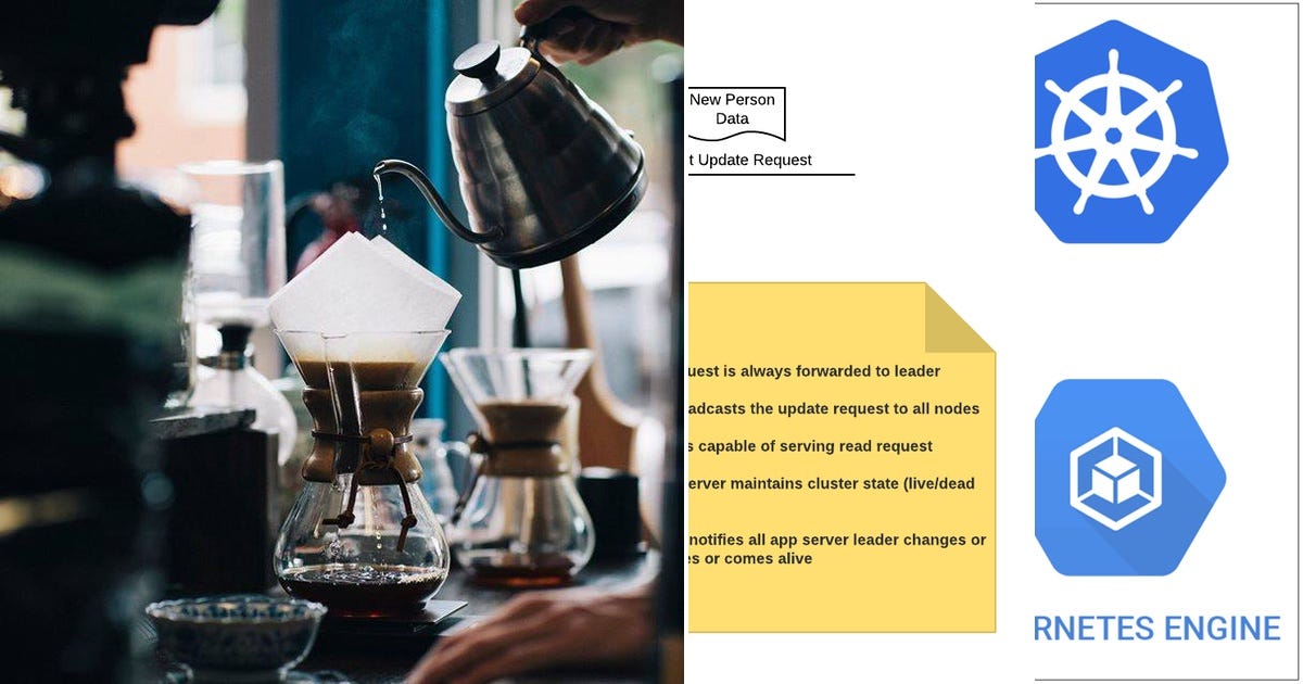 List: tech | Curated by Karthik Iyer | Medium