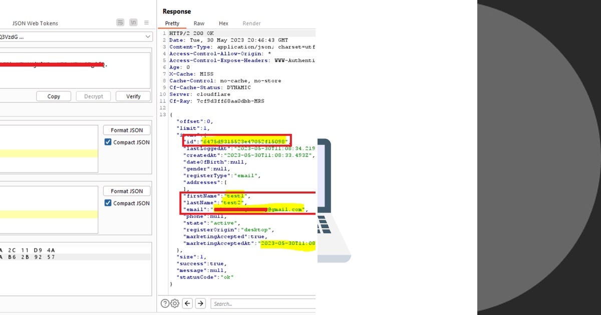 List: IDOR | Curated by What's Fascinating today | Medium