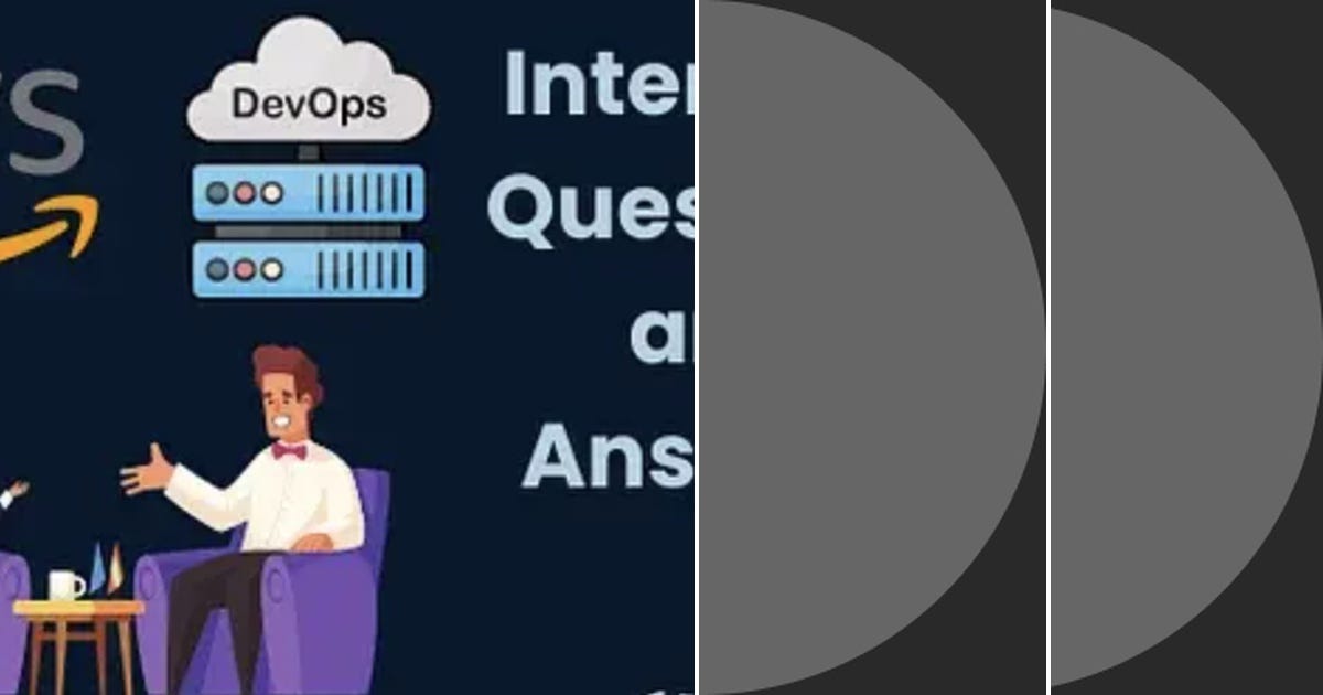 List: interview prep | Curated by Wendyudensi | Medium