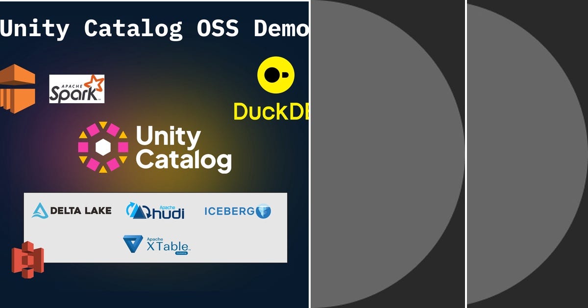 List: Unit Catalog | Curated by Pedro | Medium