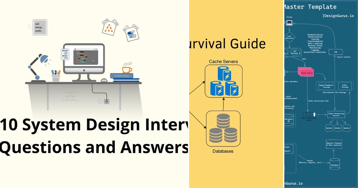 List: System design | Curated by Ismaelgueye | Medium