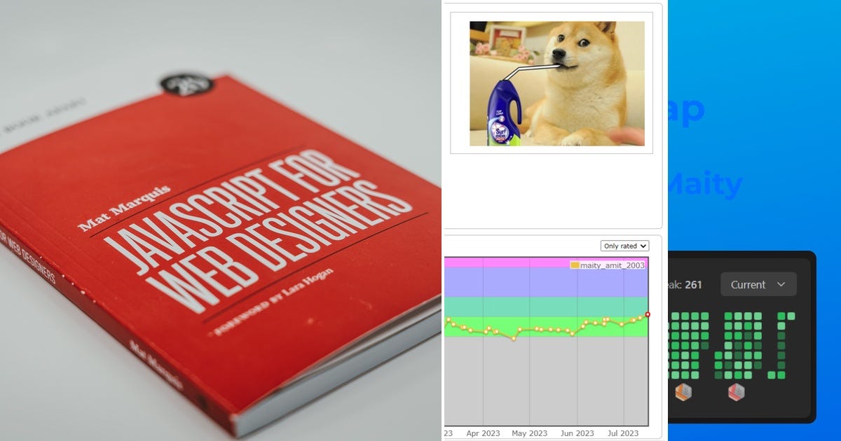 List: data-structures-and-algorithms | Curated by Ramu Mohan Srinivasan Radhakrishnan | Medium
