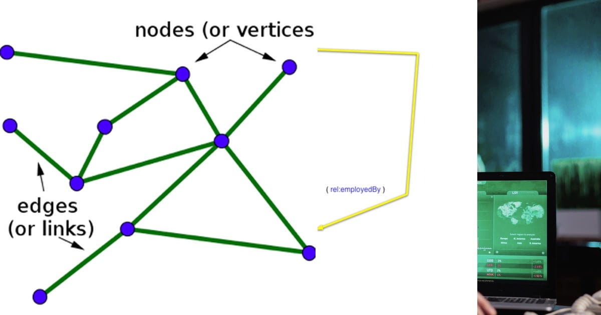 List: Sigma.js | Curated by Terry Higgins | Medium