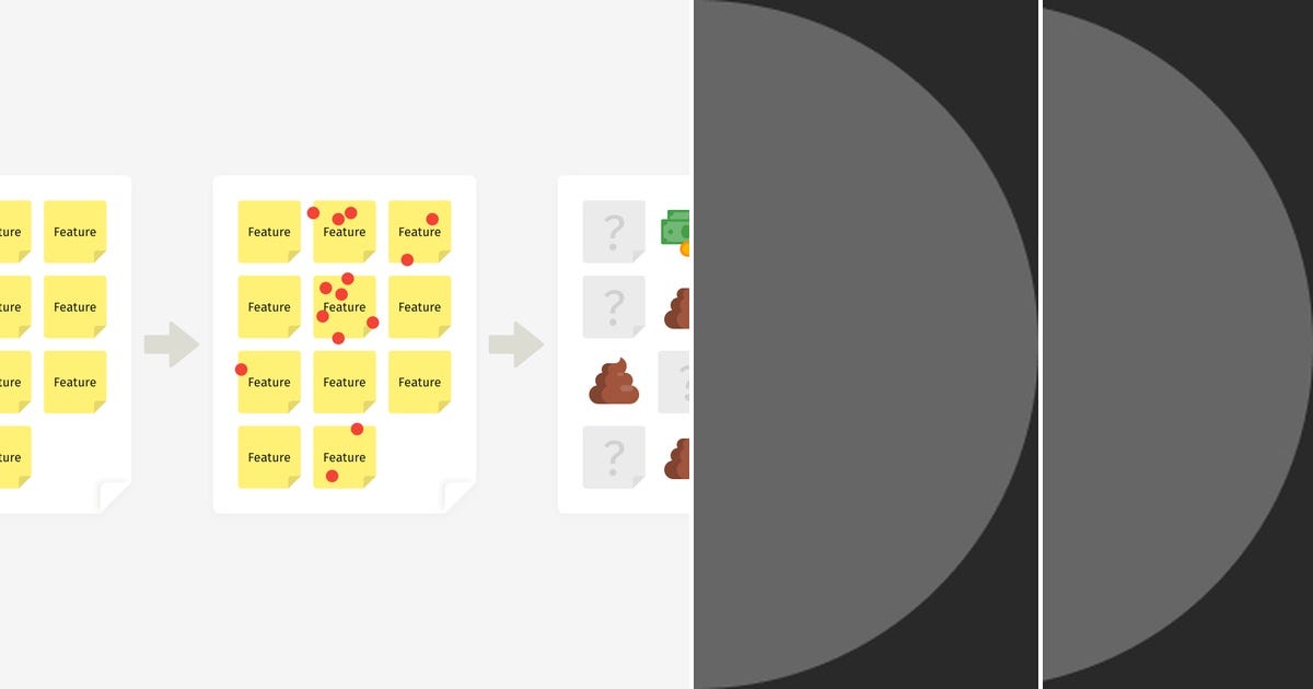 List: UX | Curated by Emily Sink | Medium