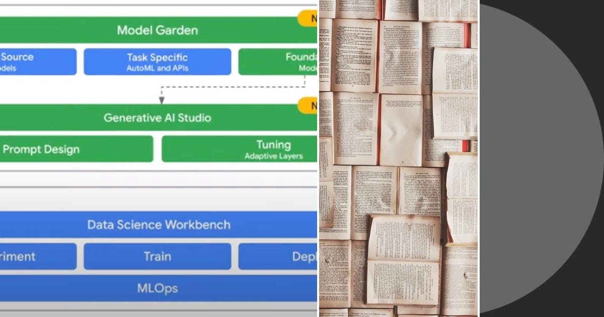 List: LLM's | Curated by Yuvraj C. | Medium