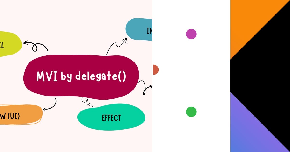 List: Cool code to try | Curated by Theolin | Medium