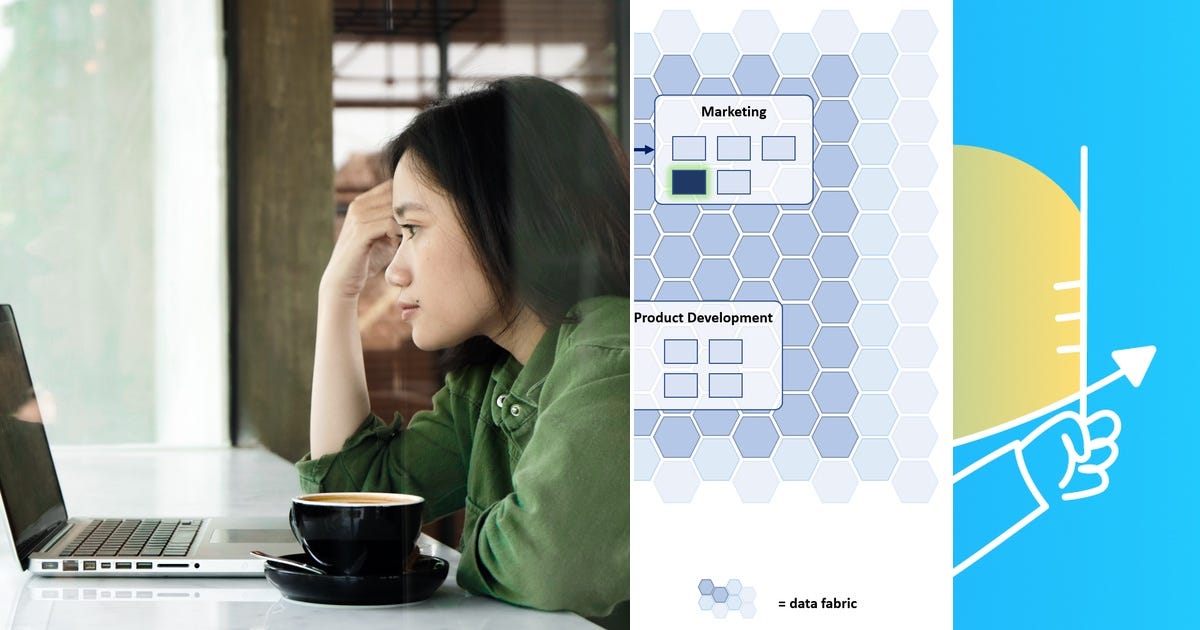 List: ML | Curated by Marcus Elieson | Medium