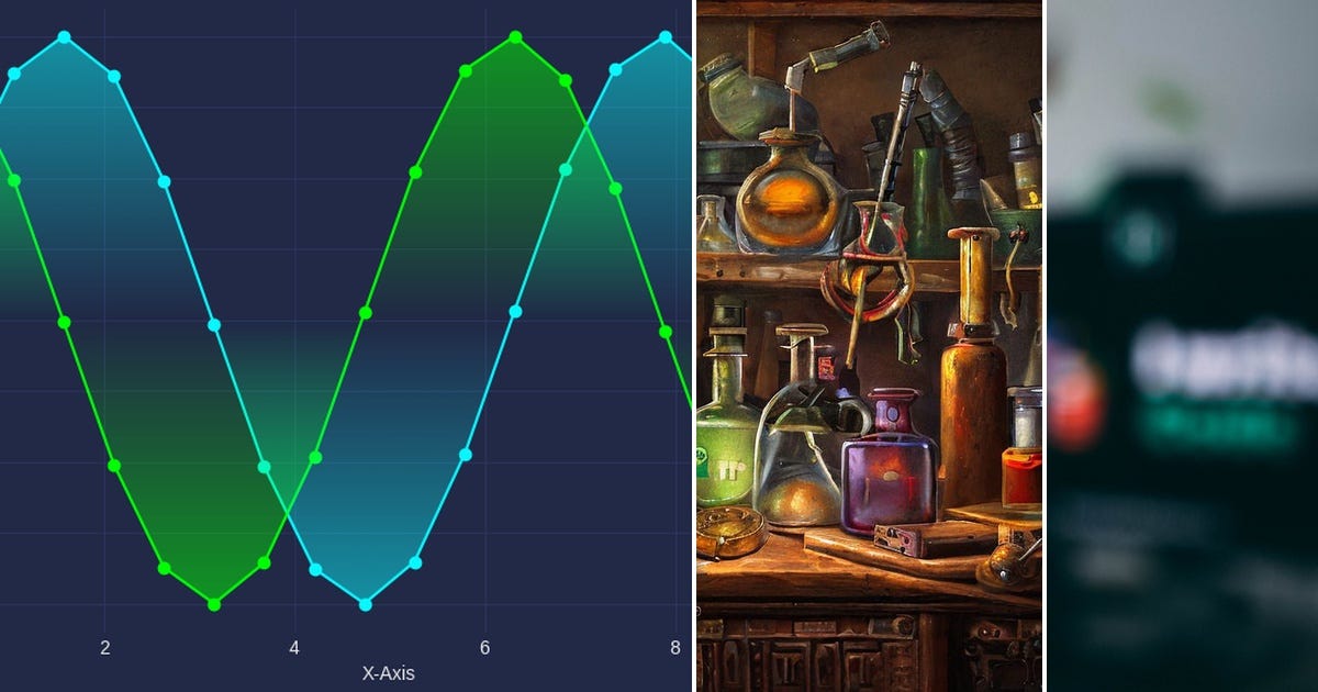 List: Matplotlib and seaborn | Curated by vikas | Medium