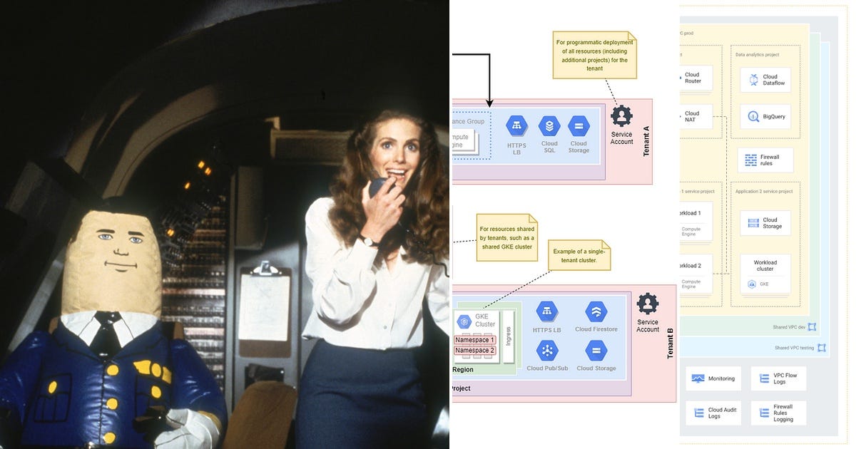 List: GCP | Curated by Igor Penev | Medium