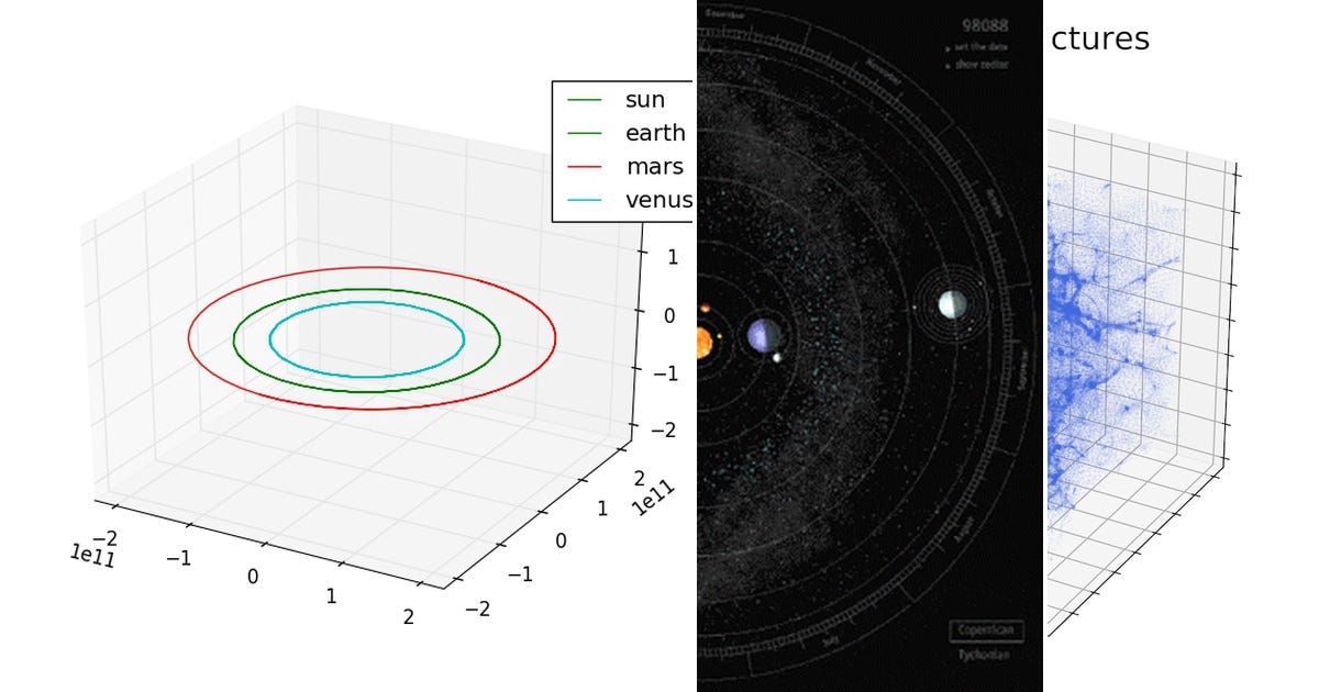 List: 3 body problem | Curated by Archie Manley | Medium