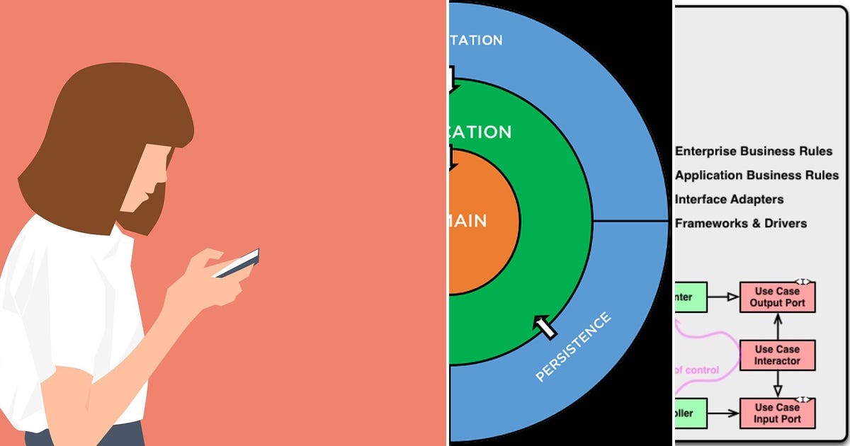 List: Clean Architecture - NET Core | Curated by Adrian Alejandro Garay | Medium