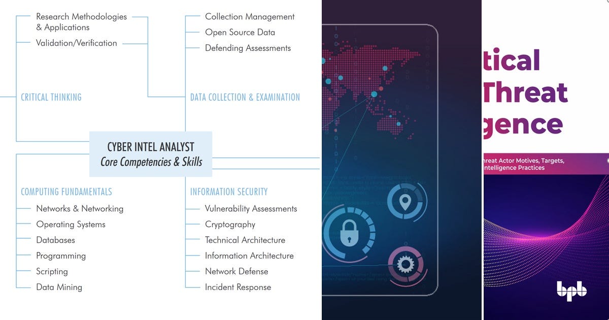 List: Intel stuff | Curated by Nigel Boston | Medium