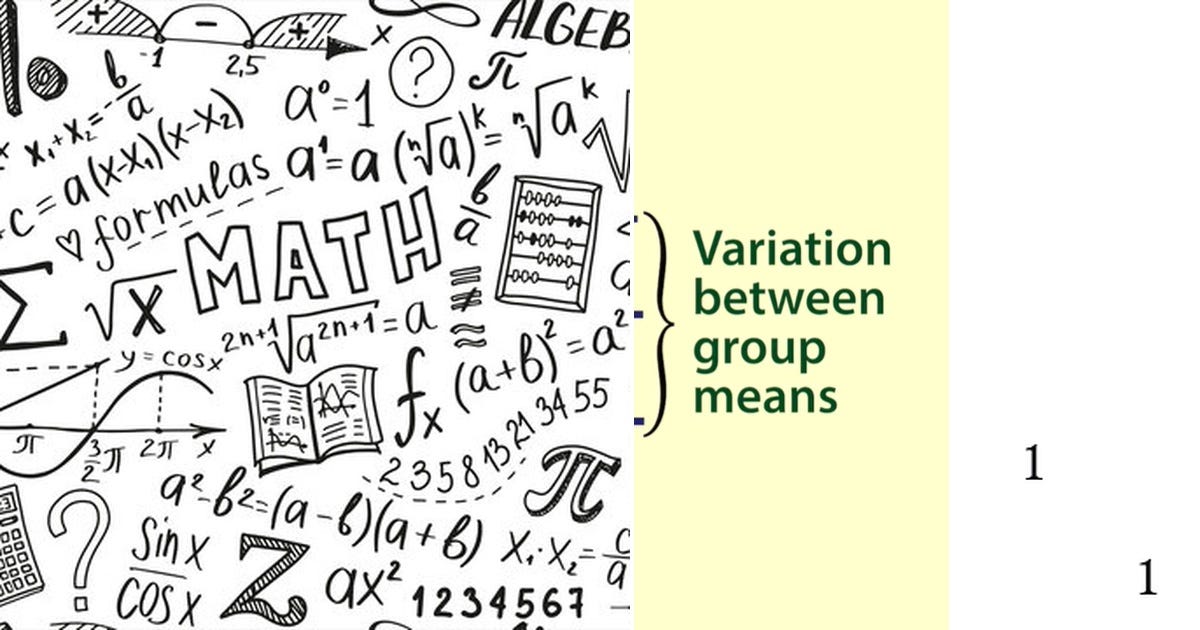 List: Math | Curated by Rae | Medium