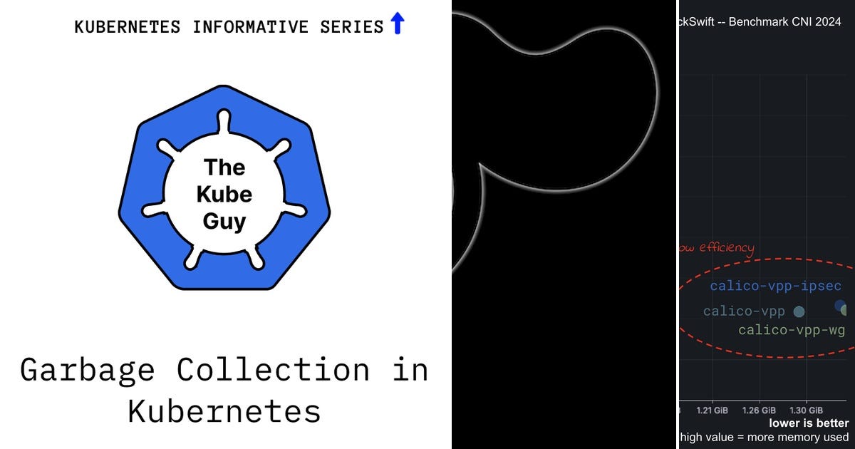 List: K8s | Curated by Samuel Than | Medium