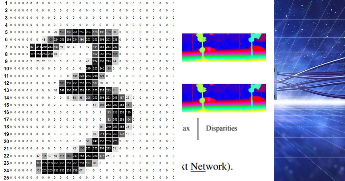 List: Computer Vision | Curated by Lim Zhi Xin | Medium