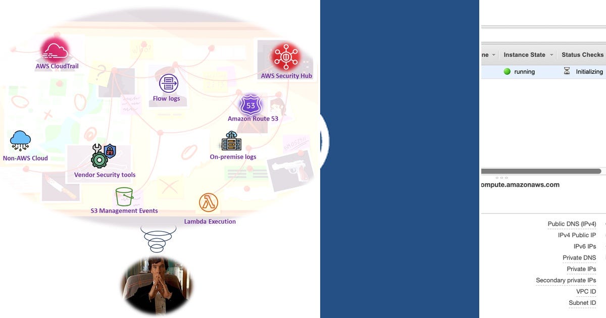List: aws | Curated by yung rocco | Medium