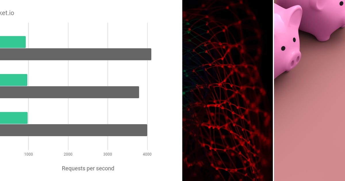 List: API | Curated by Virginia Pérez | Medium