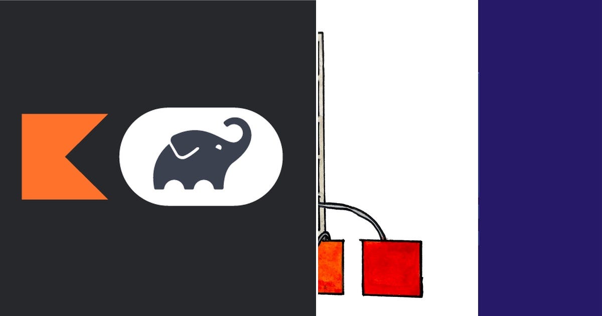 List Modularization Curated By Ssnksarinee Medium