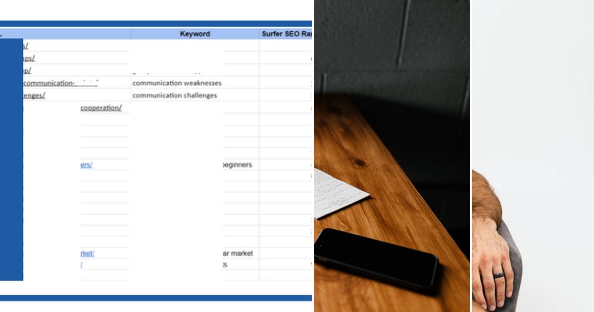 List: Content Creation | Curated by Brittany Barks | Medium