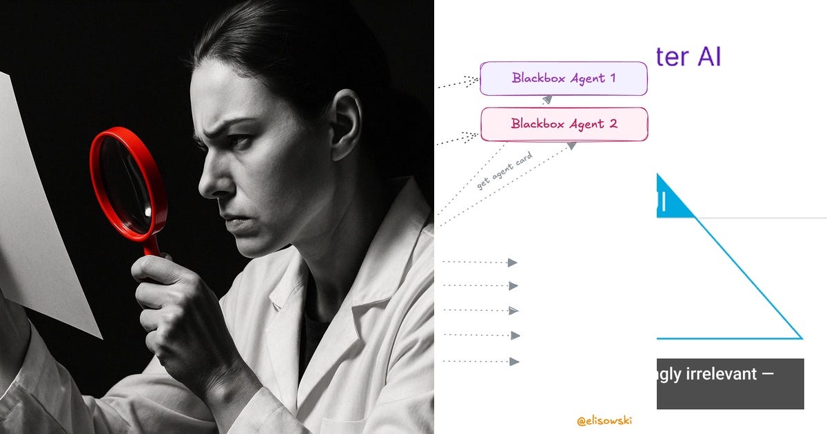 List: Agents | Curated by Sailesh Conjeti | Medium