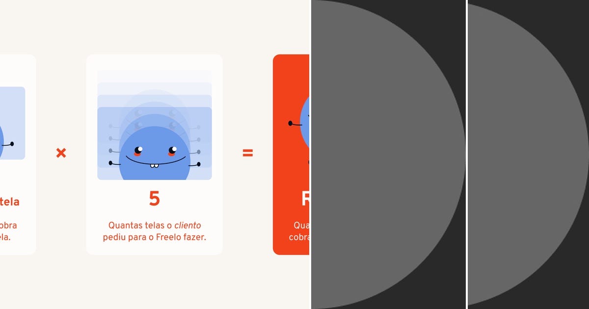 List: Freelancer | Curated by Victor Macedo | Medium