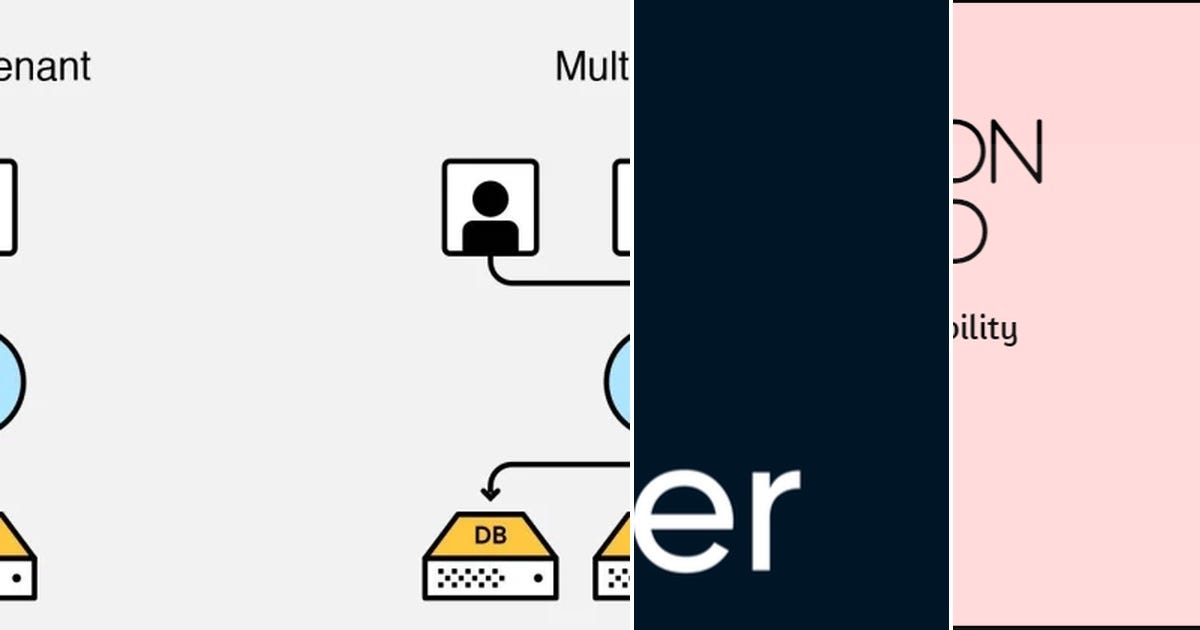 List: EF Core | Curated by vpteruel | Medium