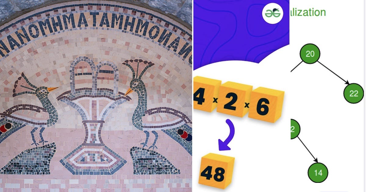 List: Coding for MAANG | Curated by Hemant, K. Mishra | Medium