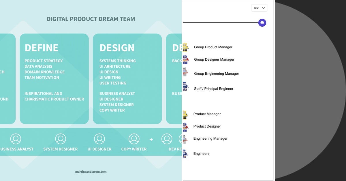 List: Team building | Curated by Dmitry Bezuglyy | Medium