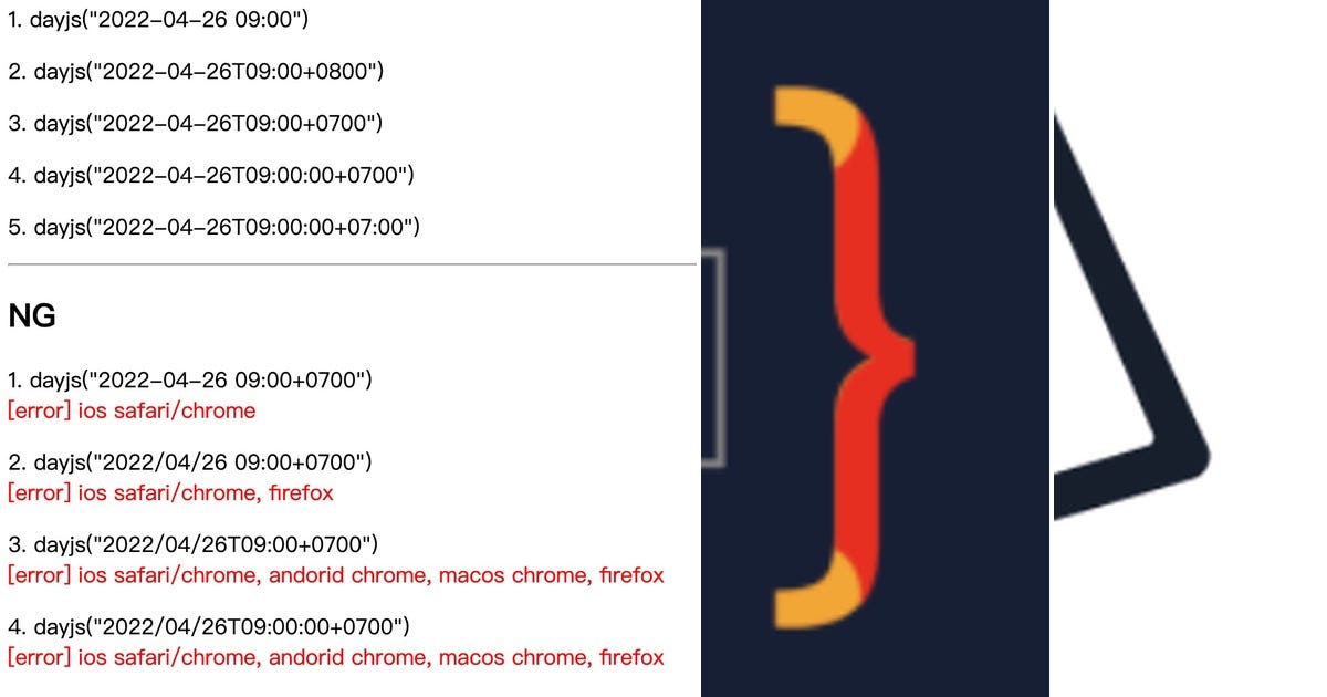 List: Nodejs | Curated by Imagine Chiu | Medium