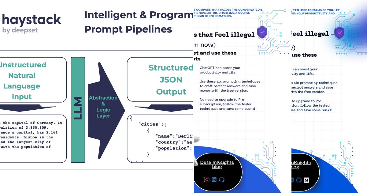 List: Prompts | Curated by Ashish Chitturi | Medium