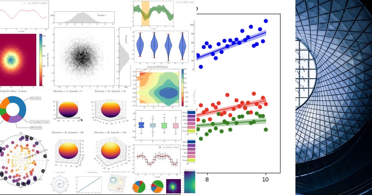 List: Python | Curated by qmzh | Medium