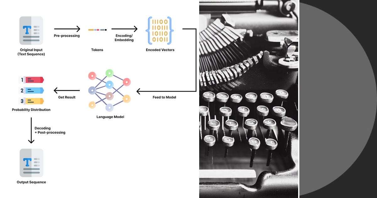 List: LLM - How They Work | Curated by Gamepad Coder | Medium