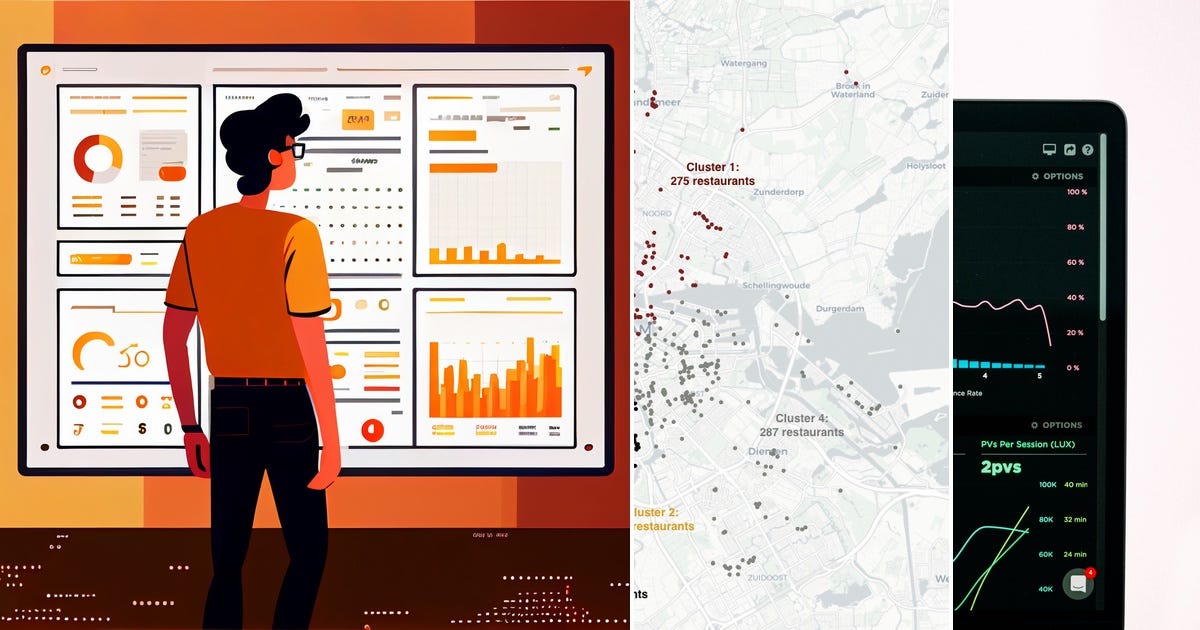 List: Python Portfolio | Curated by Severin Meo | Medium