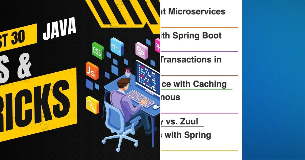 List: Java | Curated by Alejandro | Medium