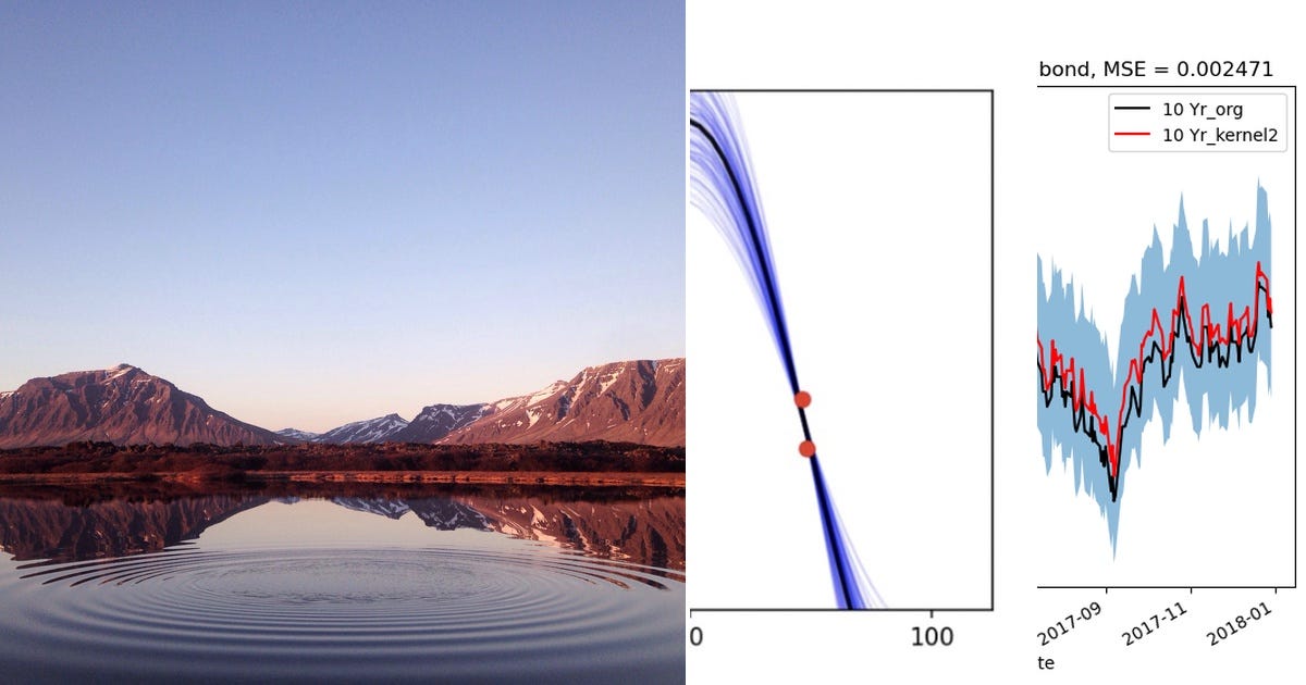 List: GPR | Curated by Qusai Khaled | Medium