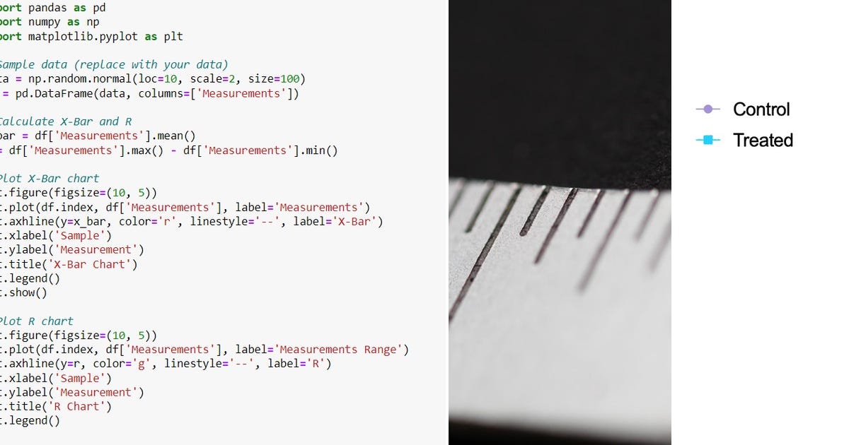 List: Statistics for Data Analysis | Curated by Leonardo Pereda | Medium
