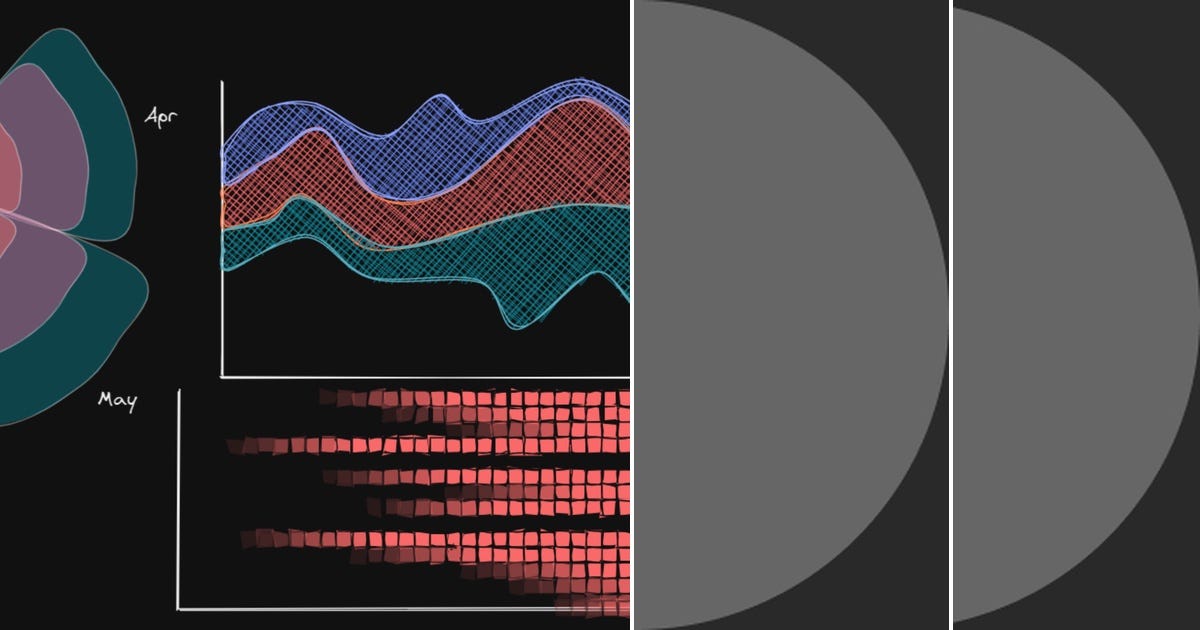 List: Data visualisation | Curated by Olga Frost | Medium