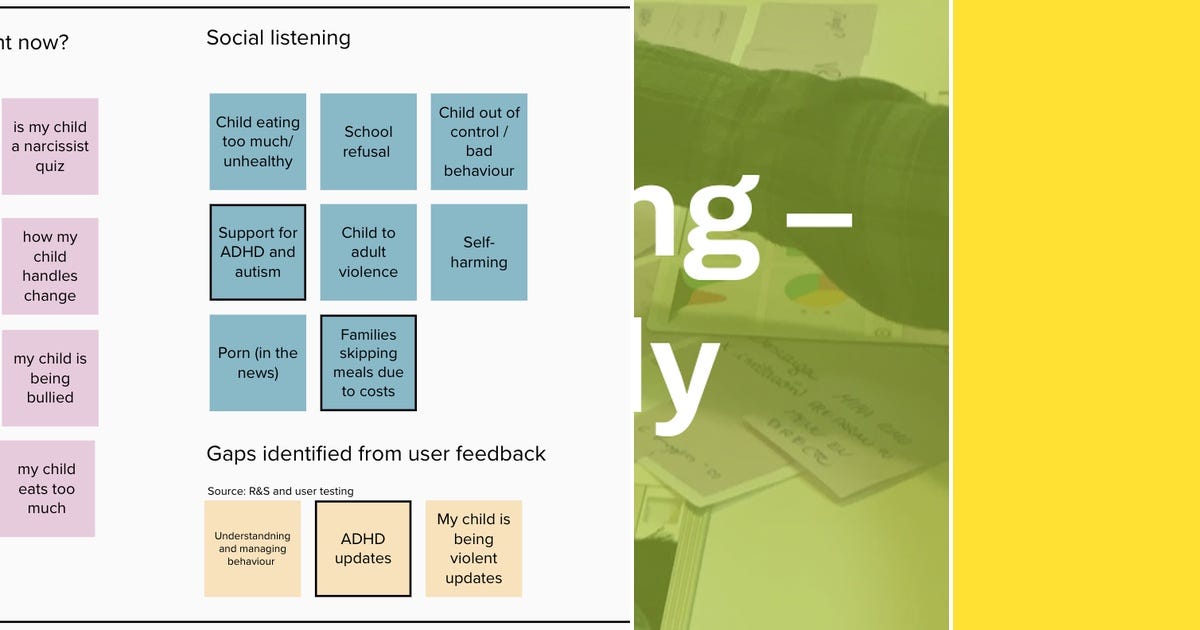 List: case study | Curated by Ana Sustelo | Medium