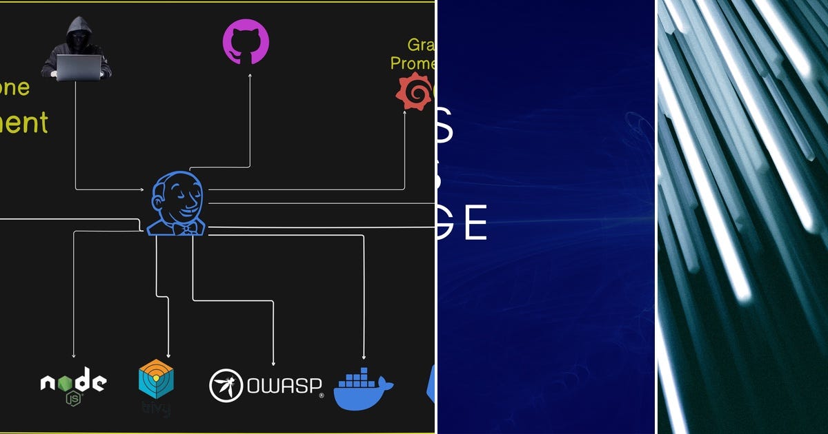 List: Kubernetes | Curated by Ashok Kodithyala | Medium