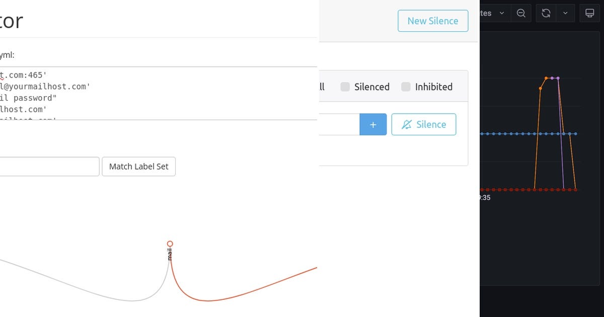 List: Monitoring Stack with Prometheus, Grafana and Docker | Curated by ...