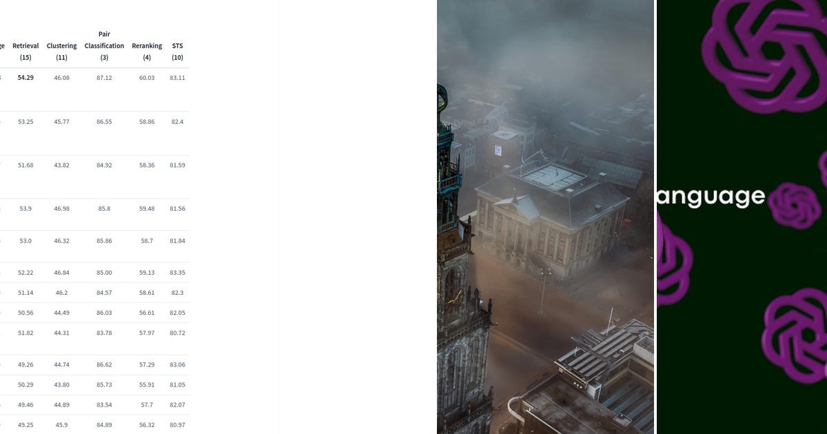 List: LLMs | Curated by Leandro Hidalgo | Medium