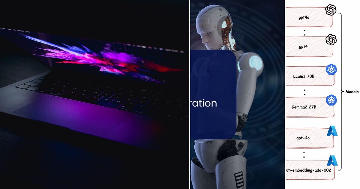 List: AI | Curated by Florent ROMANET | Medium