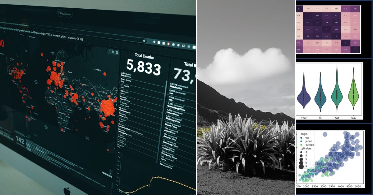 List: Seaborn | Curated by Stephen Addison | Medium