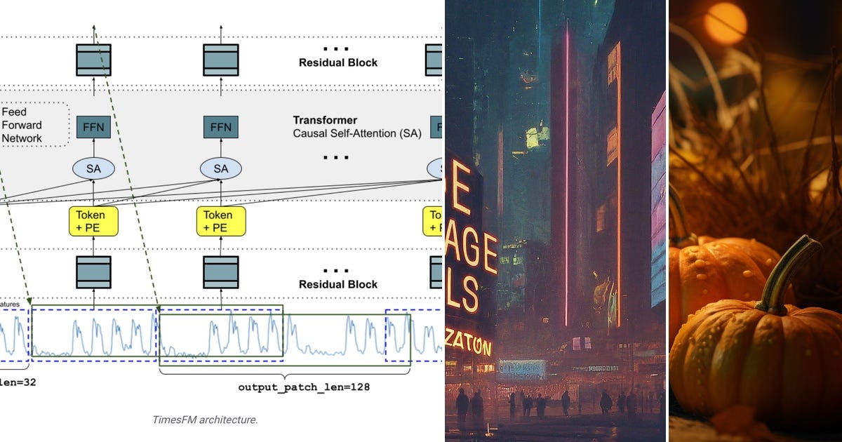 List: Future stuff | Curated by Jason Matis | Medium