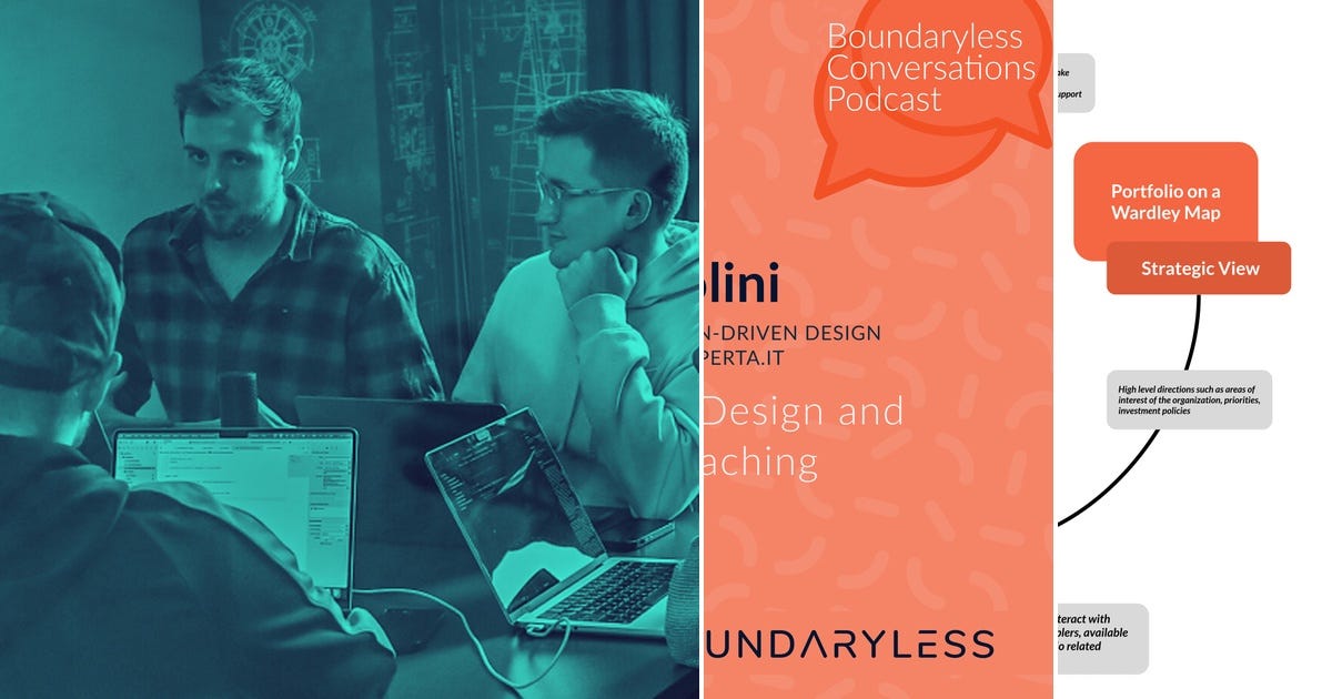 List: Domain Driven Design | Curated by Devin Calloway | Medium