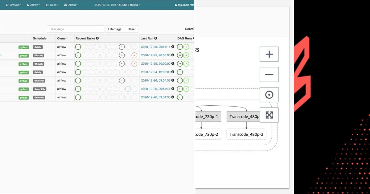 List: aws | Curated by Krishna Viswa | Medium