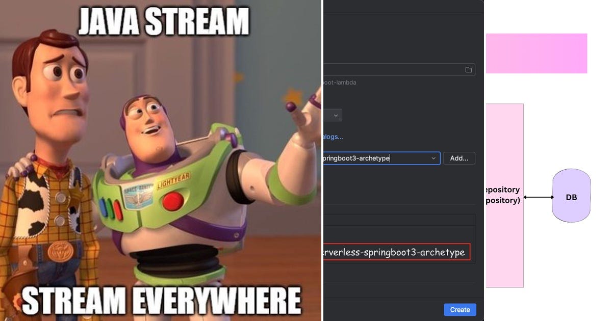 List: JP java ping | Curated by Hieng Lyhor | Medium